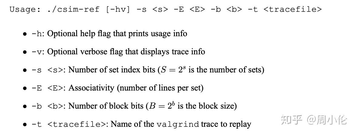 [CSAPP实验系列] CS:APP:Lab5-Cache - 知乎