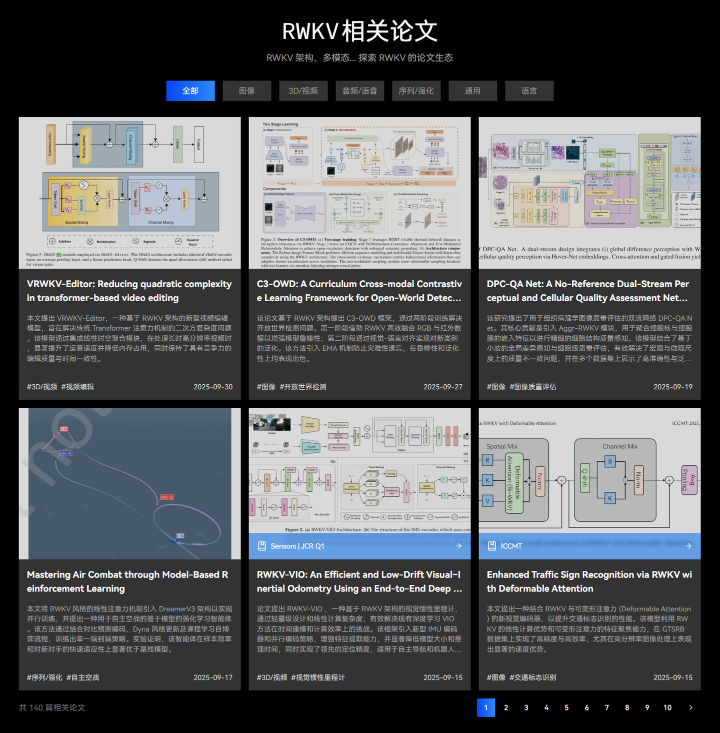 RWKV-8替代attention的新机制名为ROSA。另外RWKV-7 7B满血fp16在单5090解码10000+ token/s演示。 - 知乎