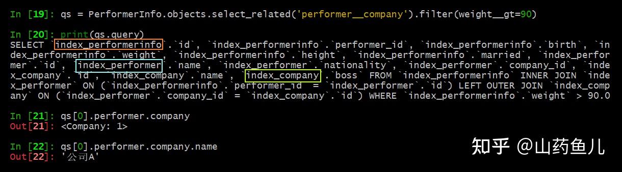 「Django 基础篇」数据库与 ORM 框架 - 知乎