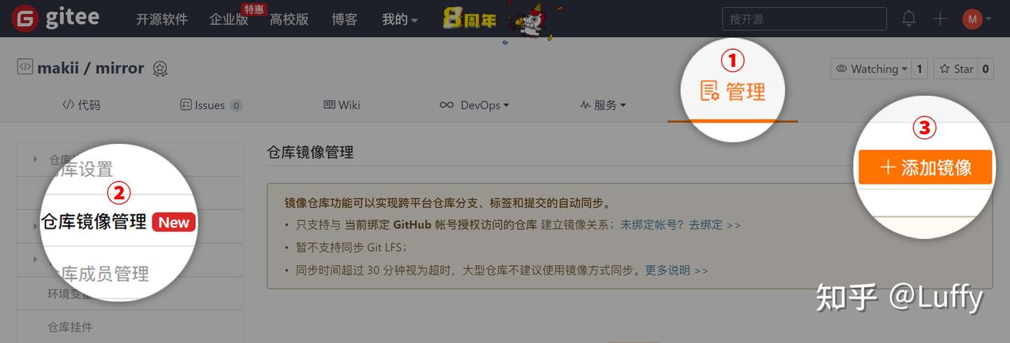 将一个项目提交到Gitee自动同步到Github（GitHub与Gitee保持同步） - 知乎