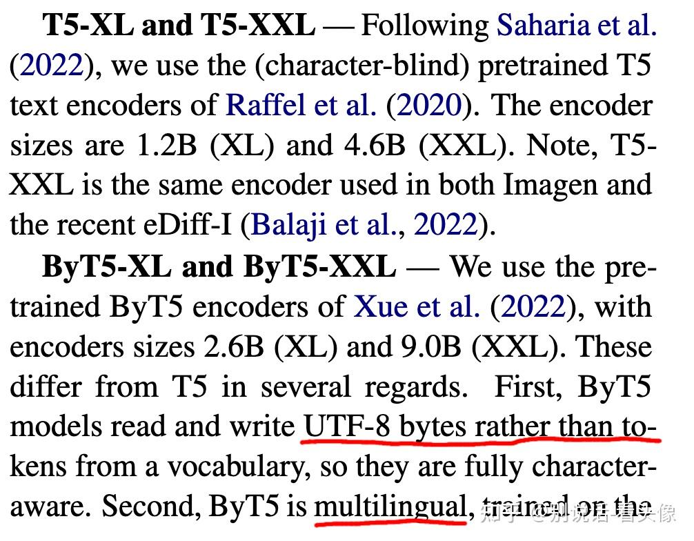 【可控文本生成三】Character-aware models improve visual text rendering - 知乎