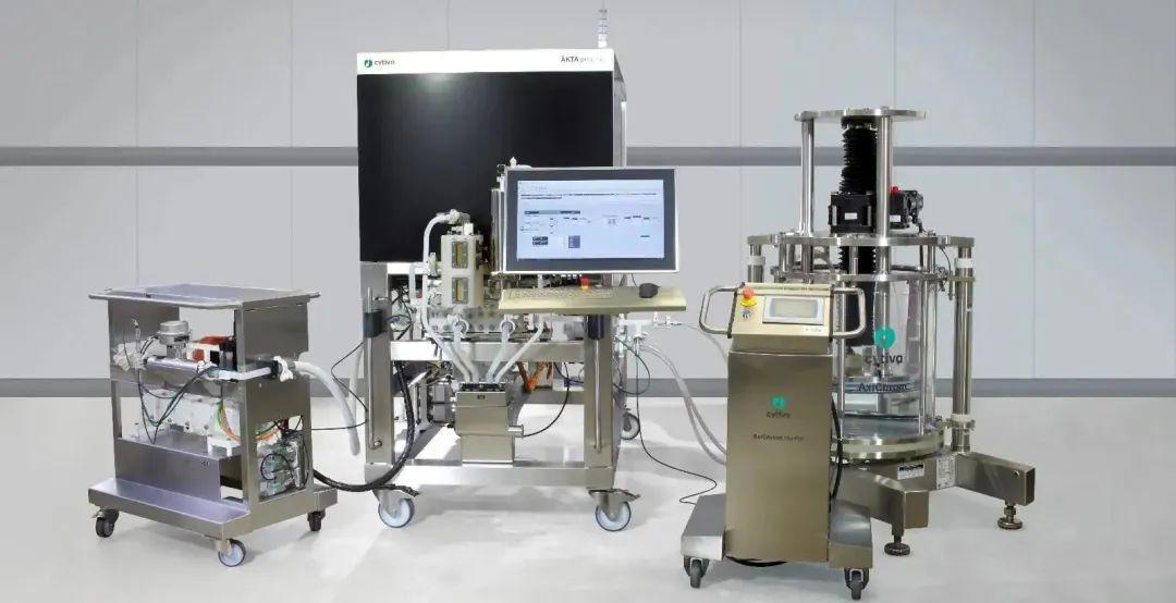 四十年匠心，层析金标准 | New ÄKTA process 全新上市 - 知乎