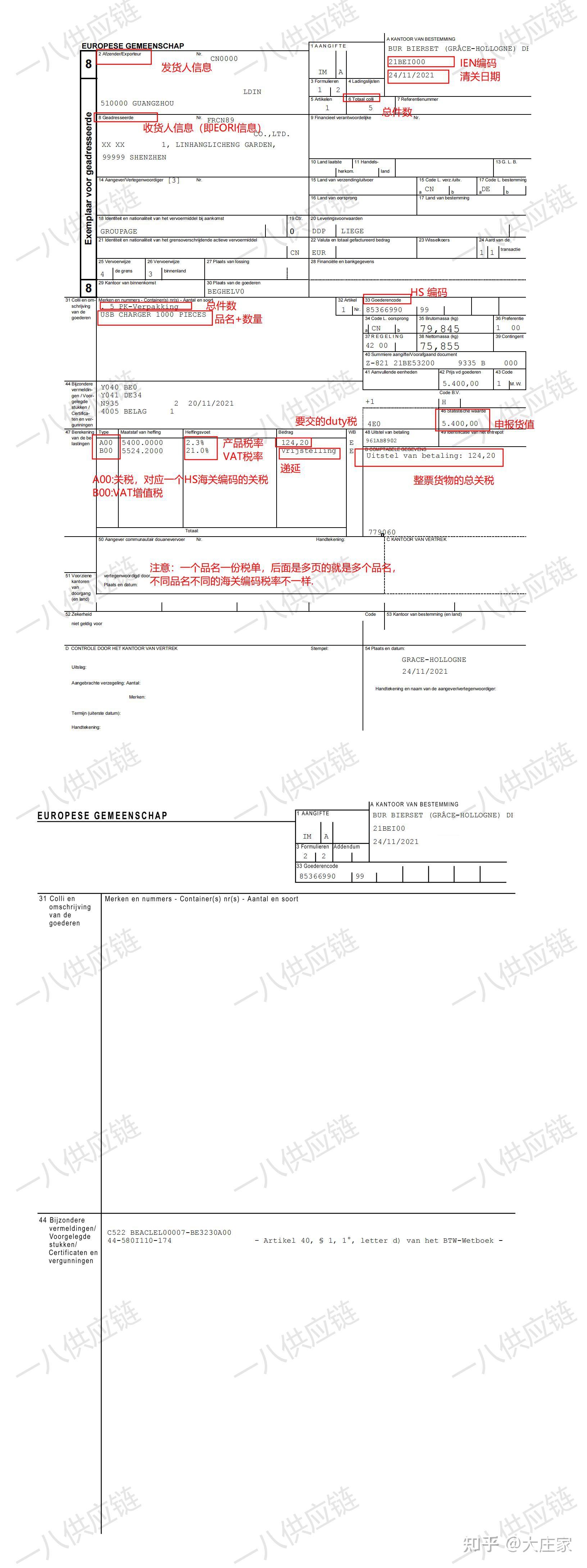 如何看英国/欧洲税金单/全网最全亚马逊税金单E2/C88 - 知乎
