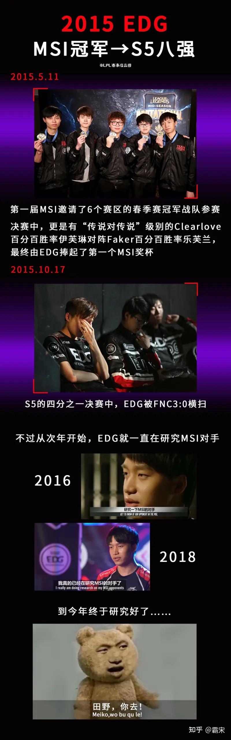 MSI冠军有毒？除SKT之外，历届MSI冠军，世界赛成绩都不太好！ - 知乎