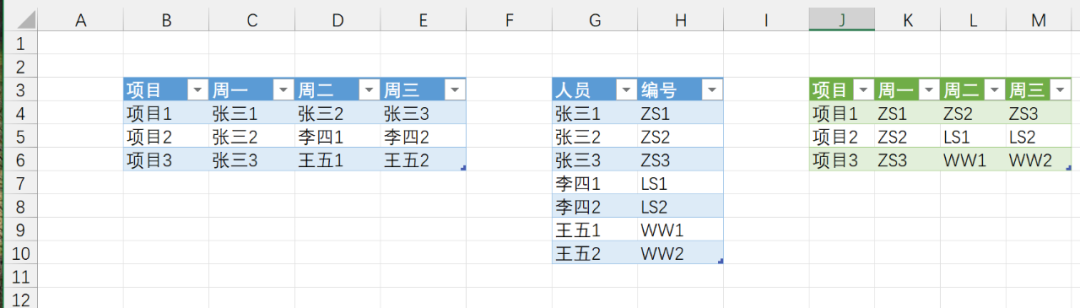 理解Power Query替换函数Table.ReplaceValue及综合实战案例 - 知乎