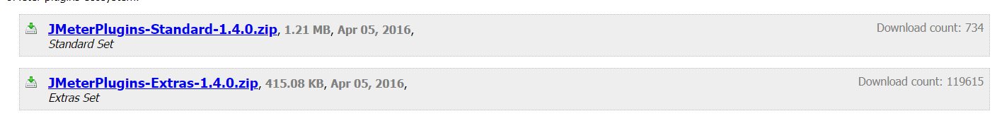 jmeter之ServerAgent监控服务器安装使用 - 知乎