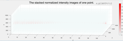 记录一个奇怪的Matlab警告： 创建或更新 Surface 时出错，属性 AlphaData 的值中有错误，数组的形状或大小错误 - 知乎