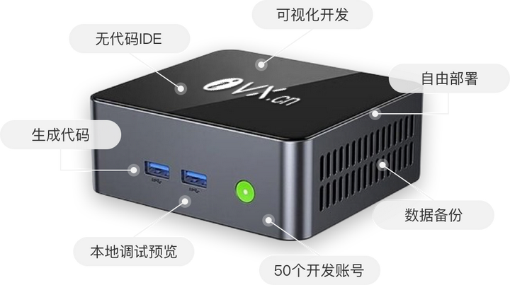 将所有能力汇聚于一点，这就是“iVX编程盒子” - 知乎