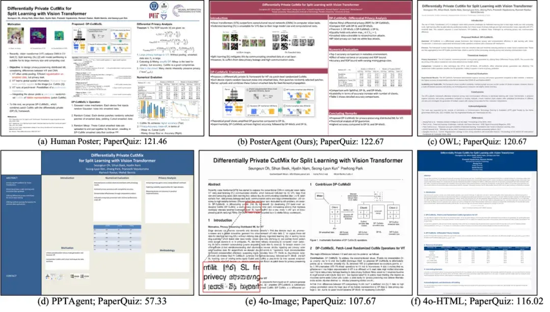 不愁了！开源智能体Paper2Poster「一键生成」学术海报 - 知乎