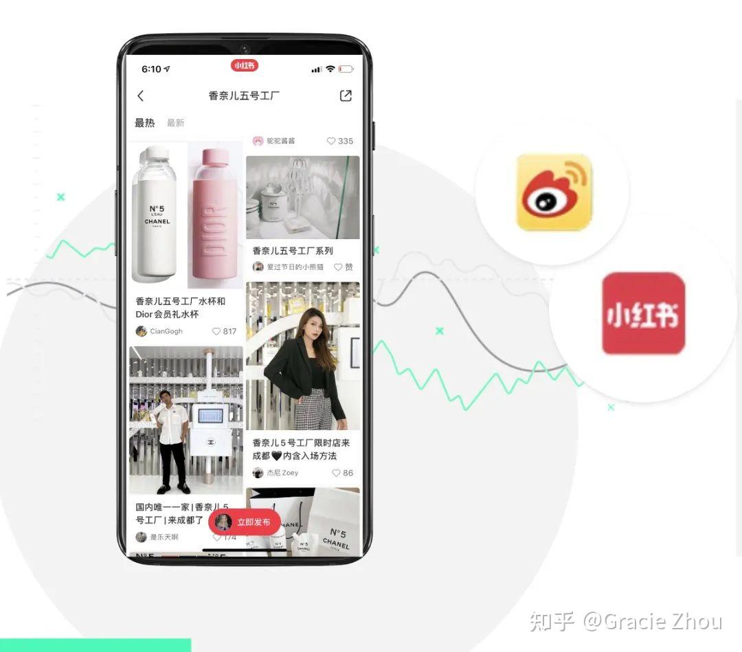 什么是 MIV®? 时尚、奢侈品和美妆行业必知 - 知乎