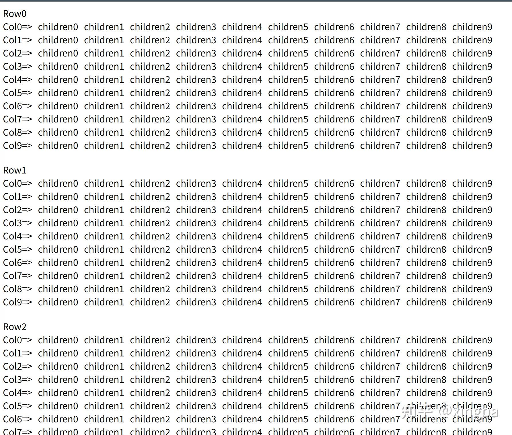 学习 TreeWalker api 并与普通遍历 DOM 方式进行比较 - 知乎