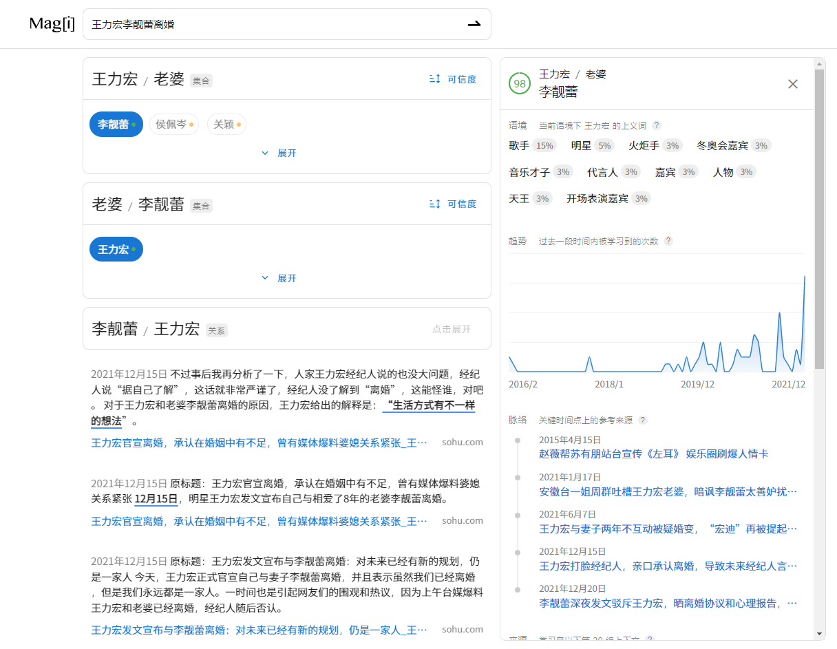 如何评价 2021 年 12 月新改版的知识引擎 magi.com？ - 知乎