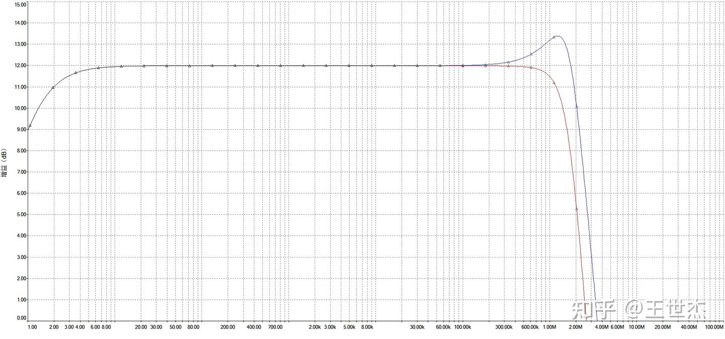 【P07】DIY推荐：OPA604高电压耳放 - 知乎