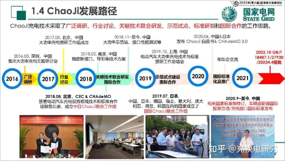 「ChaoJi充电国标」刷爆朋友圈：ChaoJi or 2015+，你会怎么选? - 知乎