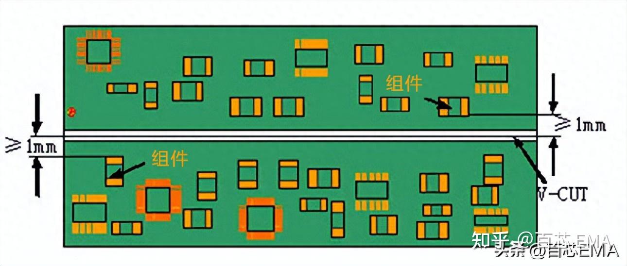 【干货】12个PCB设计原则总结，图文结合，工程师一定要看，秒懂 - 知乎