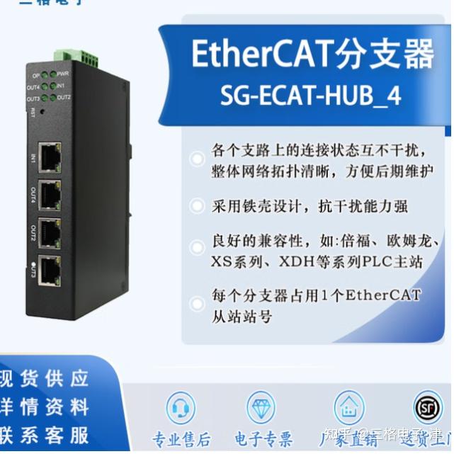 一文读懂EtherCAT分支器 - 知乎