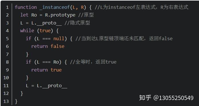 js谈typeof，instanceof及其数据类型 - 知乎