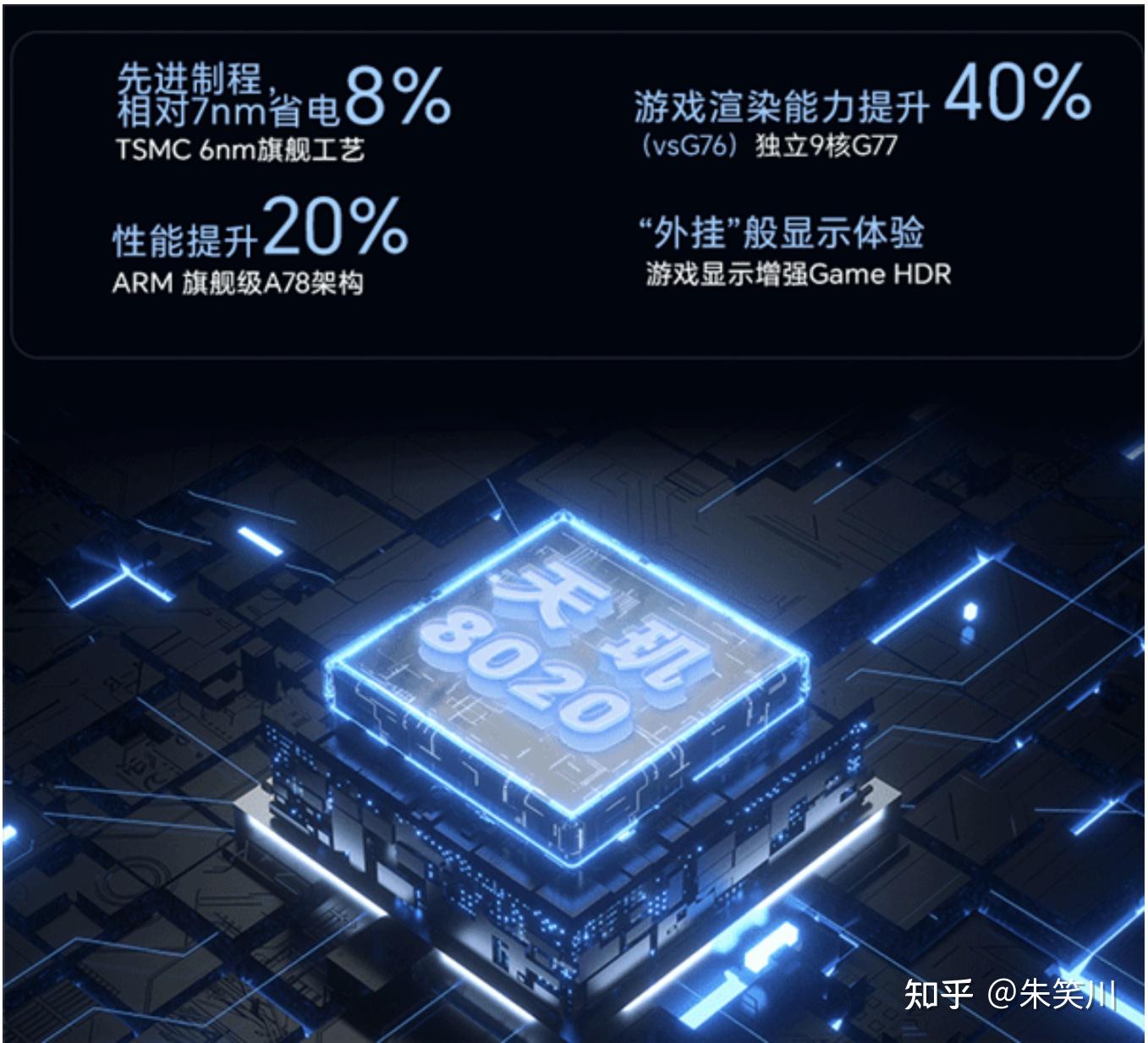 天玑8020与骁龙870和骁龙778全方位对比 - 知乎