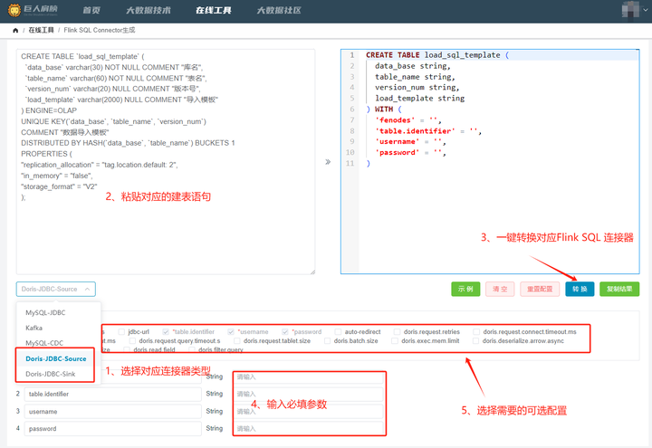 【在线工具推荐】Flink SQL Connector工具-目前支持的数据源类型有：MySQL、Kafka、Doris、StarRocks ...