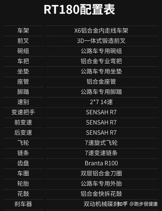 喜德盛RT180公路自行车质量好吗？14速变速系统铝合金车架