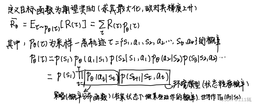 强化学习 | Policy Gradient | Natural PG 详细推导(1) - 知乎