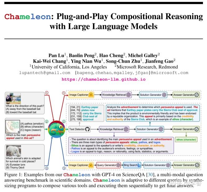 ChameLeon：Plug-and-Play Compositional Reasoning with Large Language Models - 知乎