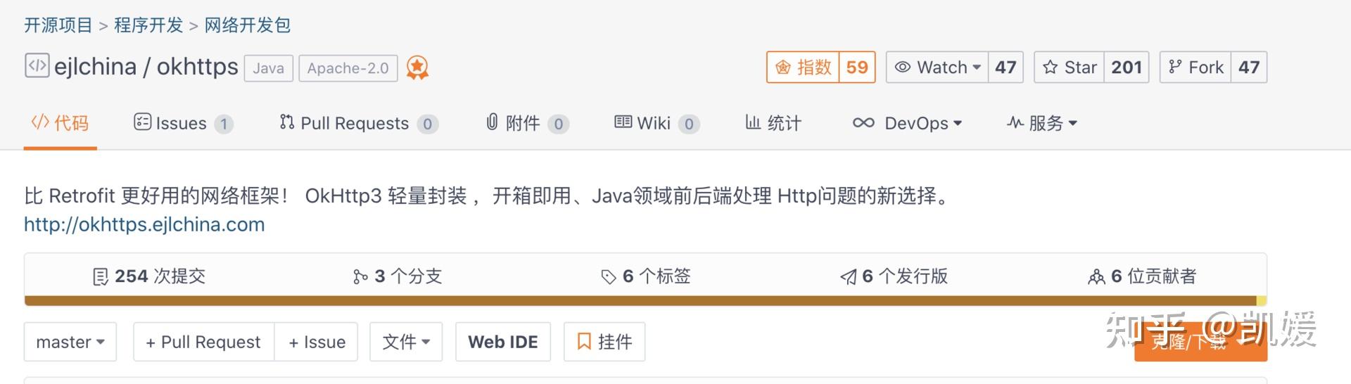 还得看 Java！Gitee 4月最火 Java 项目大盘点 - 知乎