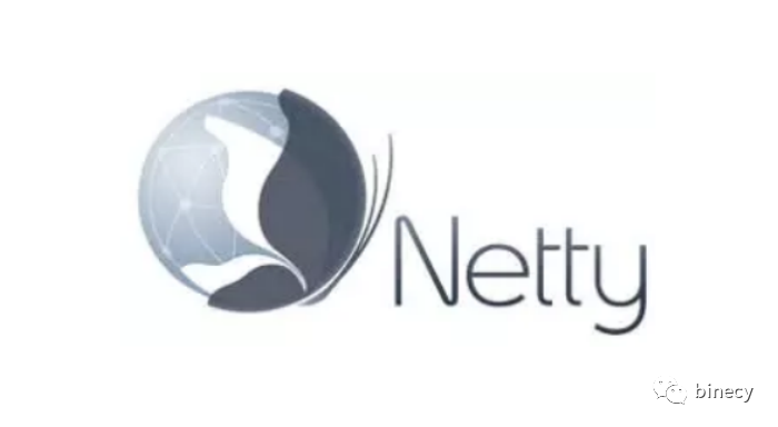 Netty源码解析 -- FastThreadLocal与HashedWheelTimer - 知乎