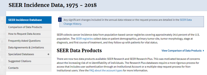 SEER数据库的应用现状及使用说明（含字段解释） - 知乎