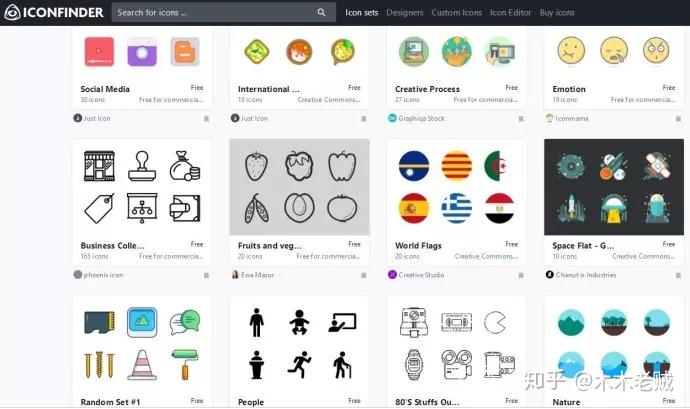 推荐8个超实用的PPT图标网站，关键还免费！ - 知乎
