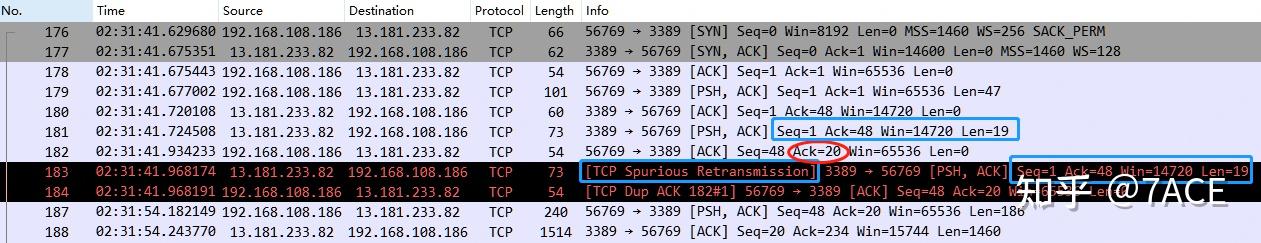 Tcp Analysis Flags 之 Tcp Spurious Retransmission 知乎 