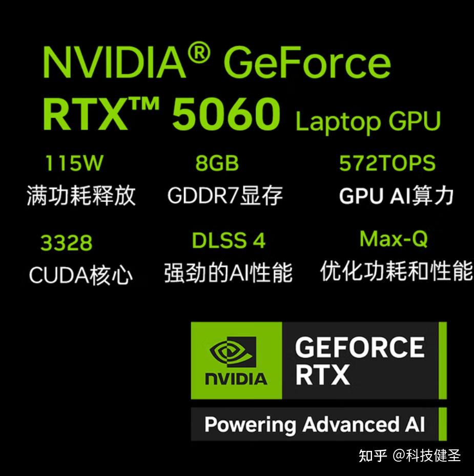 最便宜的18寸巨幕游戏本 雷神ZERO18 国补7999元起值不值？ - 知乎