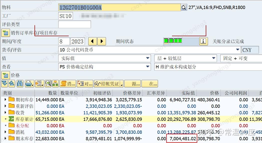 SAP-问题篇-51-CKM3中期初价格与上一期 期末价格不同，MB5B的金额与CKM3最后的金额不同 - 知乎