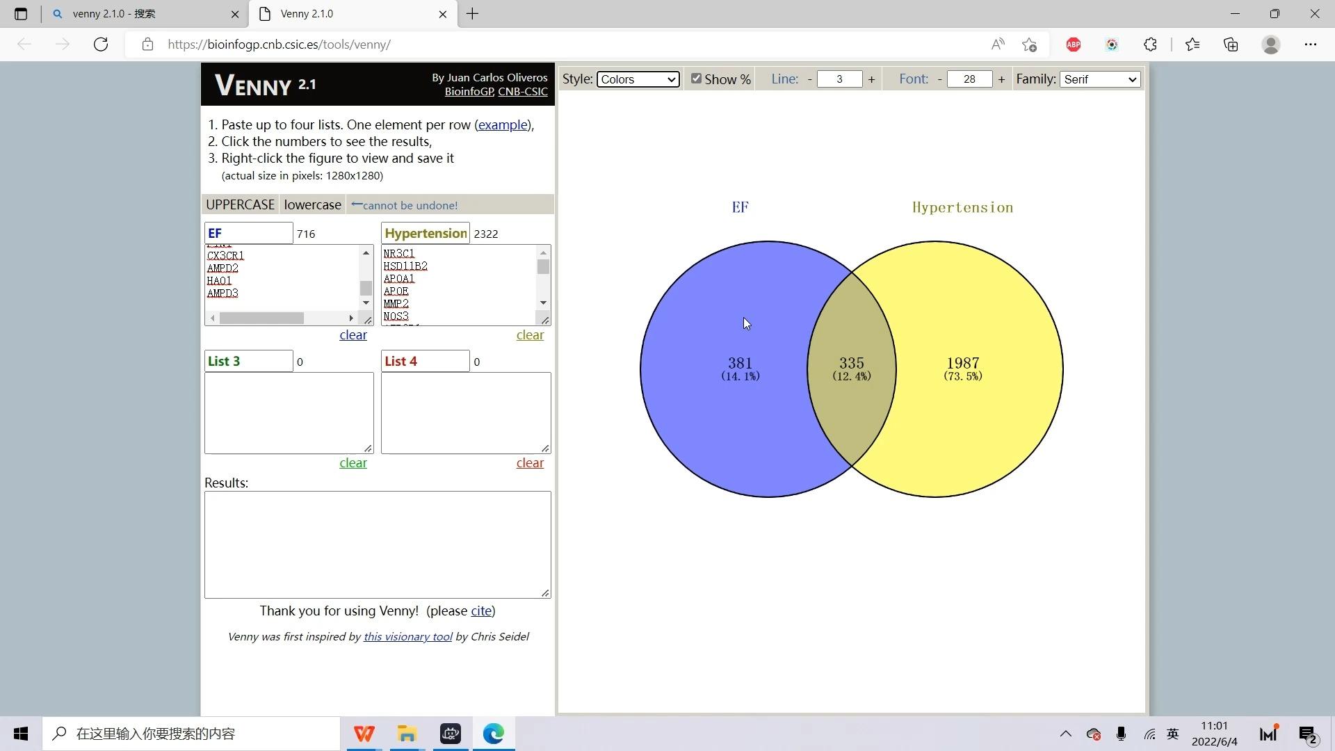 6. 成分基因与疾病基因Venn图（Venny2.1，微生信） - 知乎