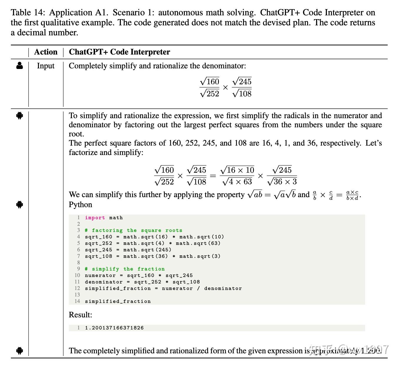 AI Agent系列四：Agent框架篇（AutoGen、CAMEL、AutoAgents、XAgent、AgentGPT、AutoGPT） - 知乎
