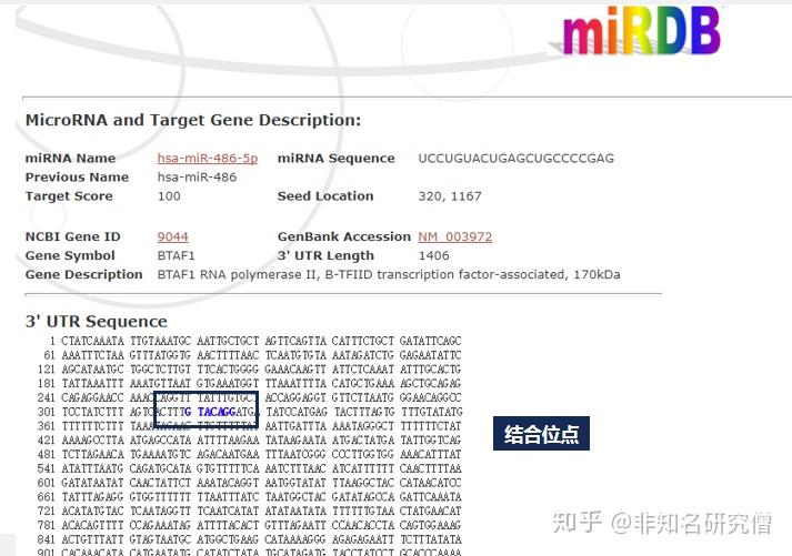 从3分SCI文章分析，miRNA与mRNA相互预测全搞定！ - 知乎