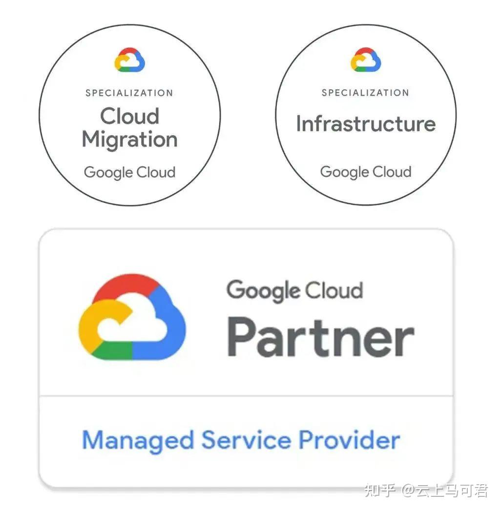 Vertex AI：帮助开发者更轻松的部署和维护 AI 模型 - 知乎