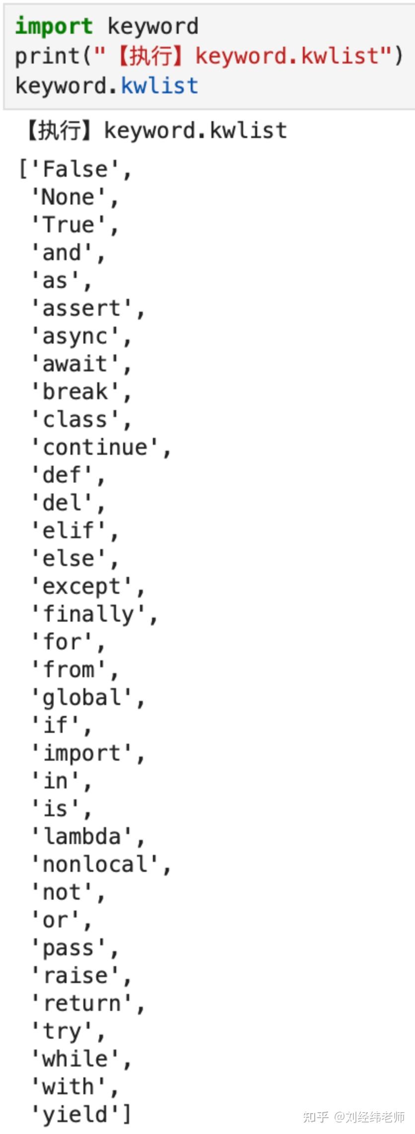 当前 Python 版本中 所有保留字 keyword.kwlist - 知乎