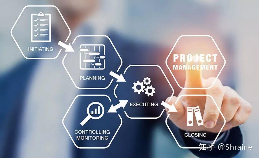 独家访谈|哥大MS&E管理科学工程硕士全揭秘 - 知乎