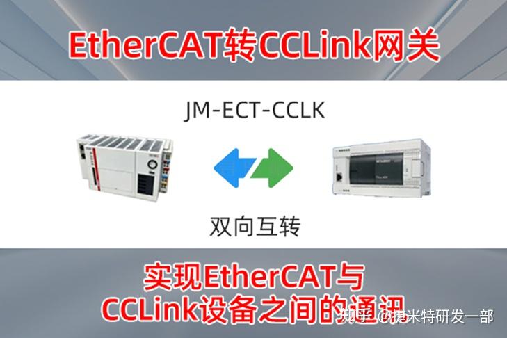 EtherCAT转CCLINK剖析网关模块在倍福与三菱PLC通讯中的关键作用 - 知乎