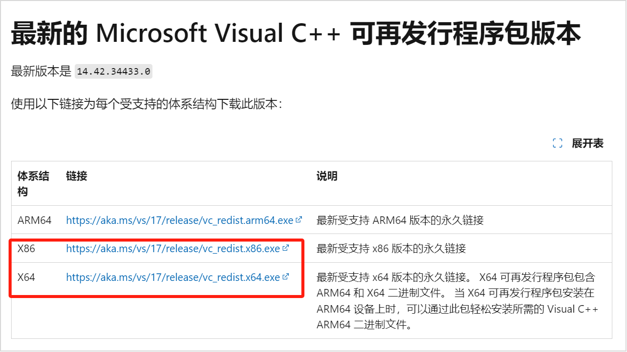 电脑报错vcruntime140.dll如何修复？2025实测3招成功率92% - 知乎