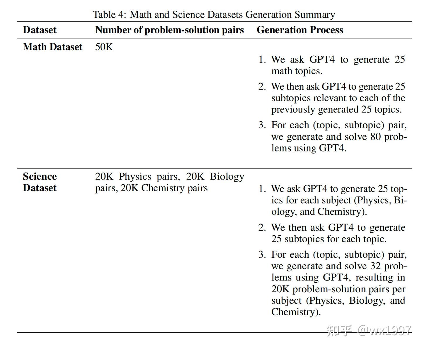 AI Agent系列四：Agent框架篇（AutoGen、CAMEL、AutoAgents、XAgent、AgentGPT、AutoGPT） - 知乎