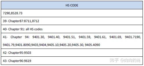 “一带一路”14国CoC认证指南，收藏备用 - 知乎