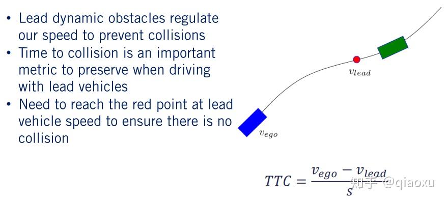 Smooth Local Planning 实现 - 知乎