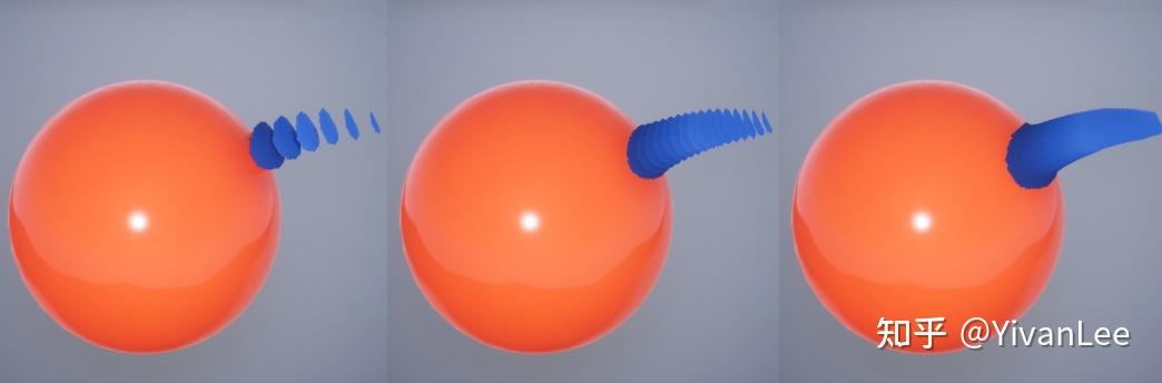 虚幻5渲染编程(材质篇)[第二卷: Shell Fur Cloth Material] - 知乎