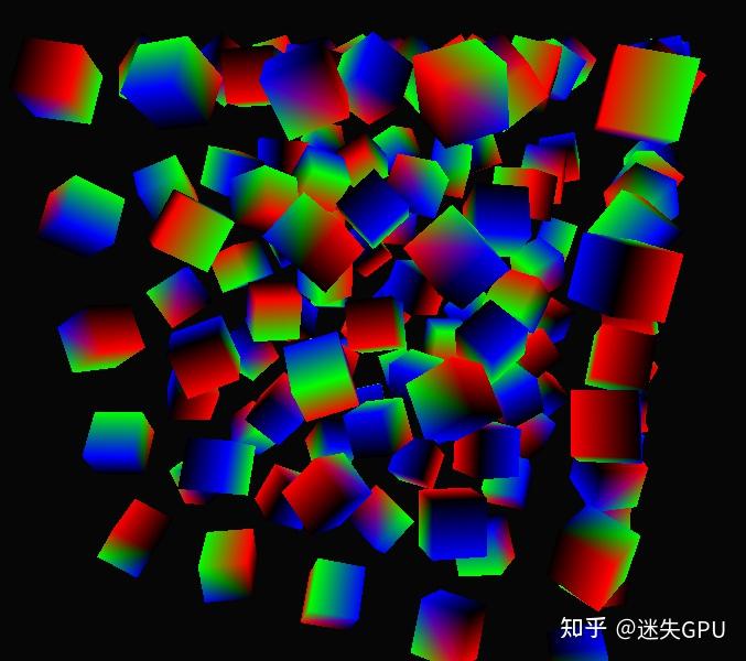 学习Vulkan (Dynamic Uniform Buffer) - 知乎