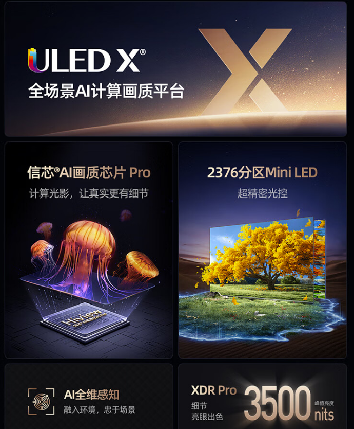 2024年高端MiniLED电视推荐！选海信电视E8N系列新品E8N Pro还是TCL Q10K？全面分析来了 - 知乎