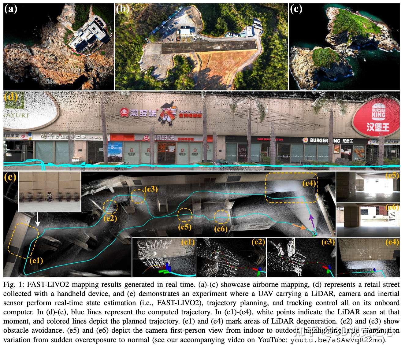 港大FAST-LIVO2强势登场：快速、直接的LiDAR-惯性-视觉里程计框架展现惊人效果 - 知乎