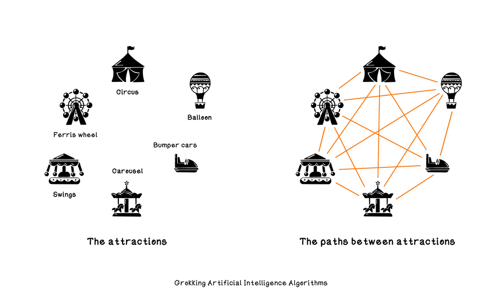 Python35 智能优化算法之蚁群算法ACO - 知乎