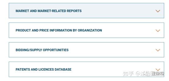 WHO官网检索应用最新指南 - 知乎